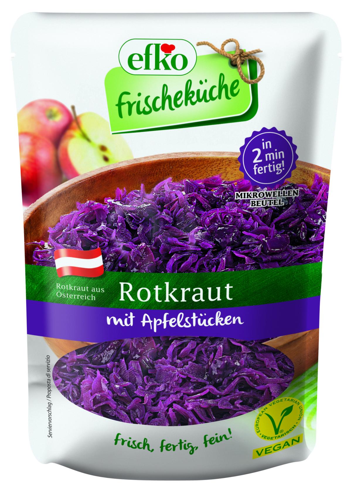 Schnelles Rotkraut | Kurier