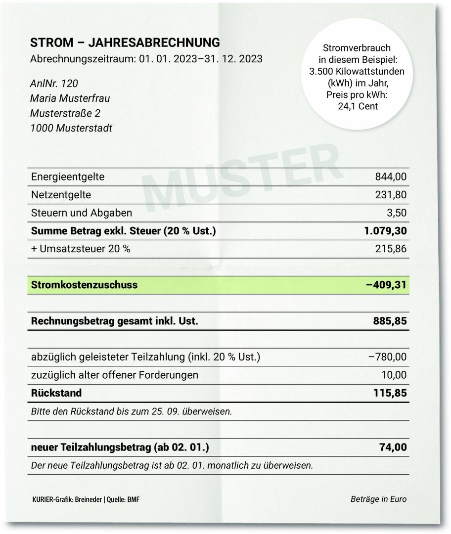 Anfrageflut: Versteckte Kosten auf der Stromrechnung? | Kurier