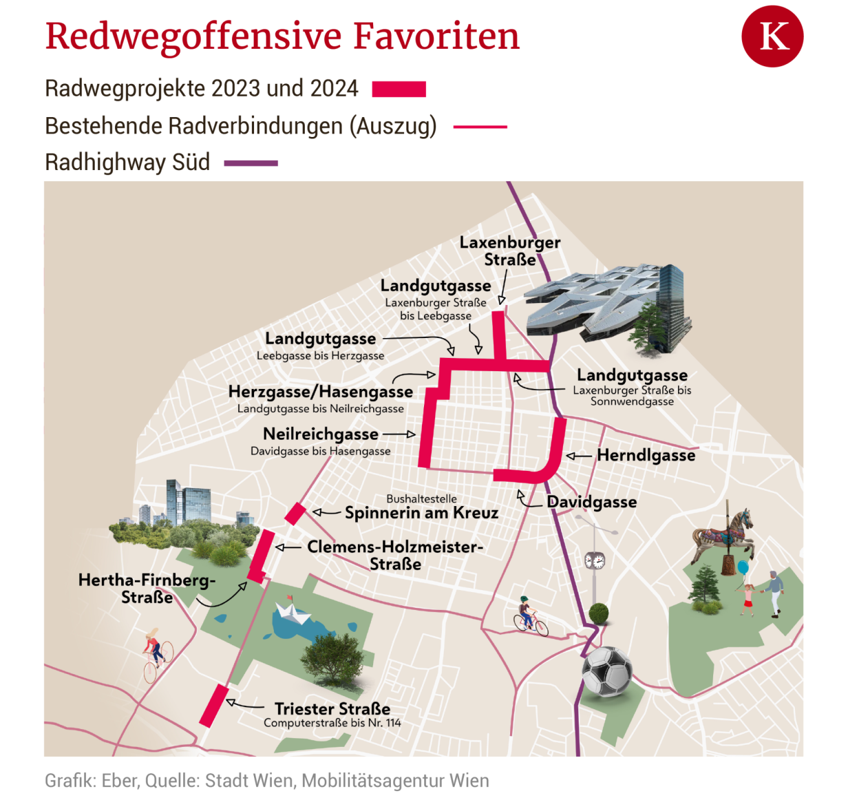 Radwegausbau in Wien: 20 neue Kilometer für die Wadeln | Kurier