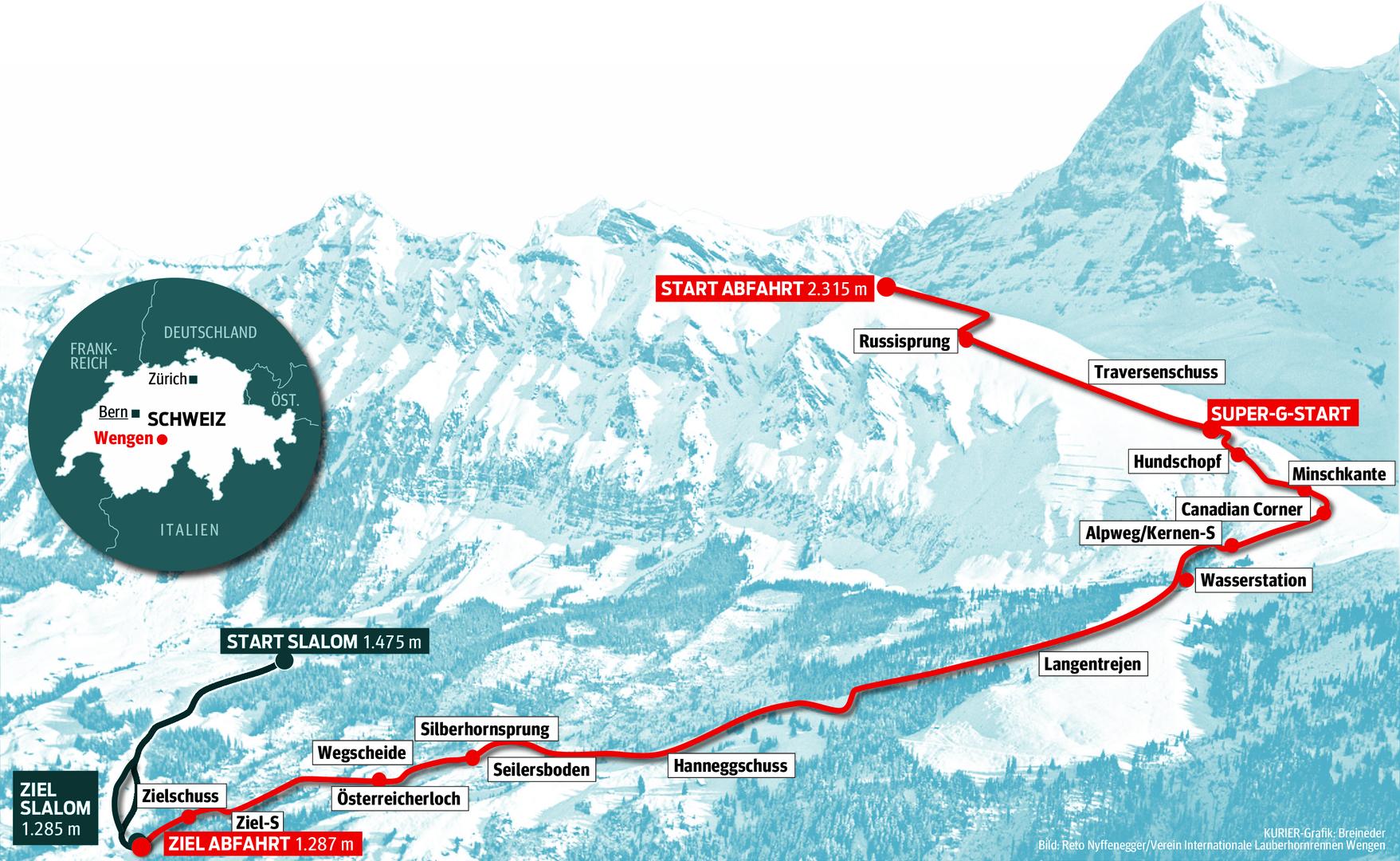 Lauberhorn in Wengen: Die Ski-Rennstrecke der Rekorde | Kurier