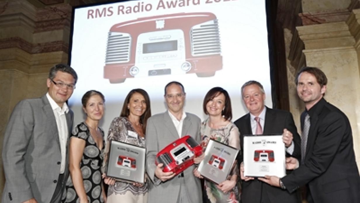RMS Austria vergibt Radio Awards | Kurier