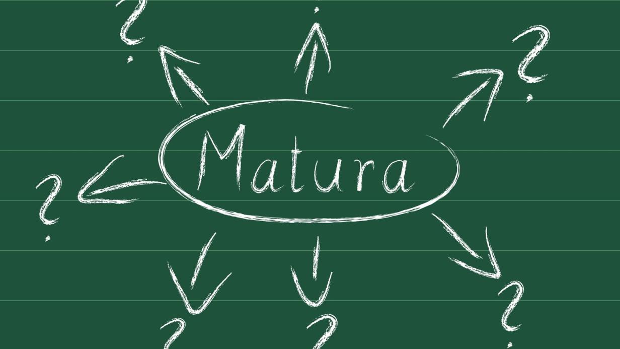 Das waren die Themen der Deutsch-Matura | Kurier