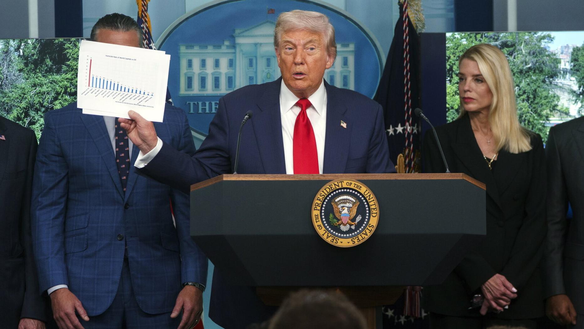 Warum Trump in Washington den Notstand ausrief | Kurier