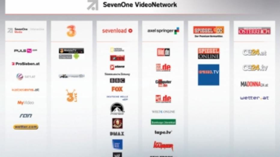 SevenOne mit Sevenload