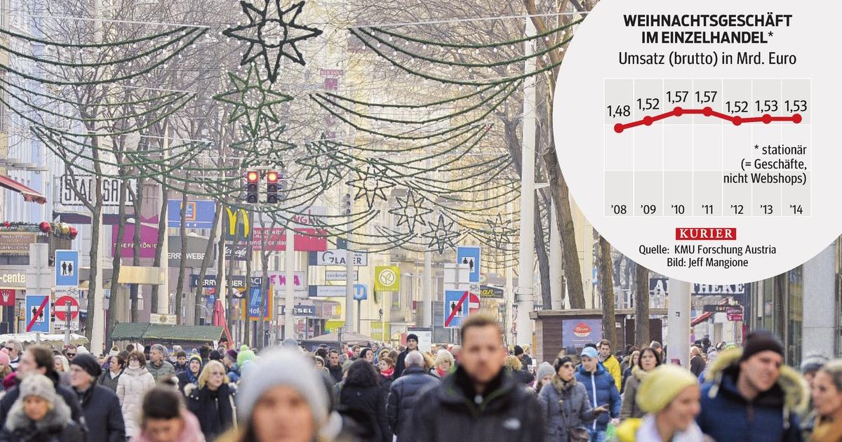 Trotz Krise wird eifrig geschenkt