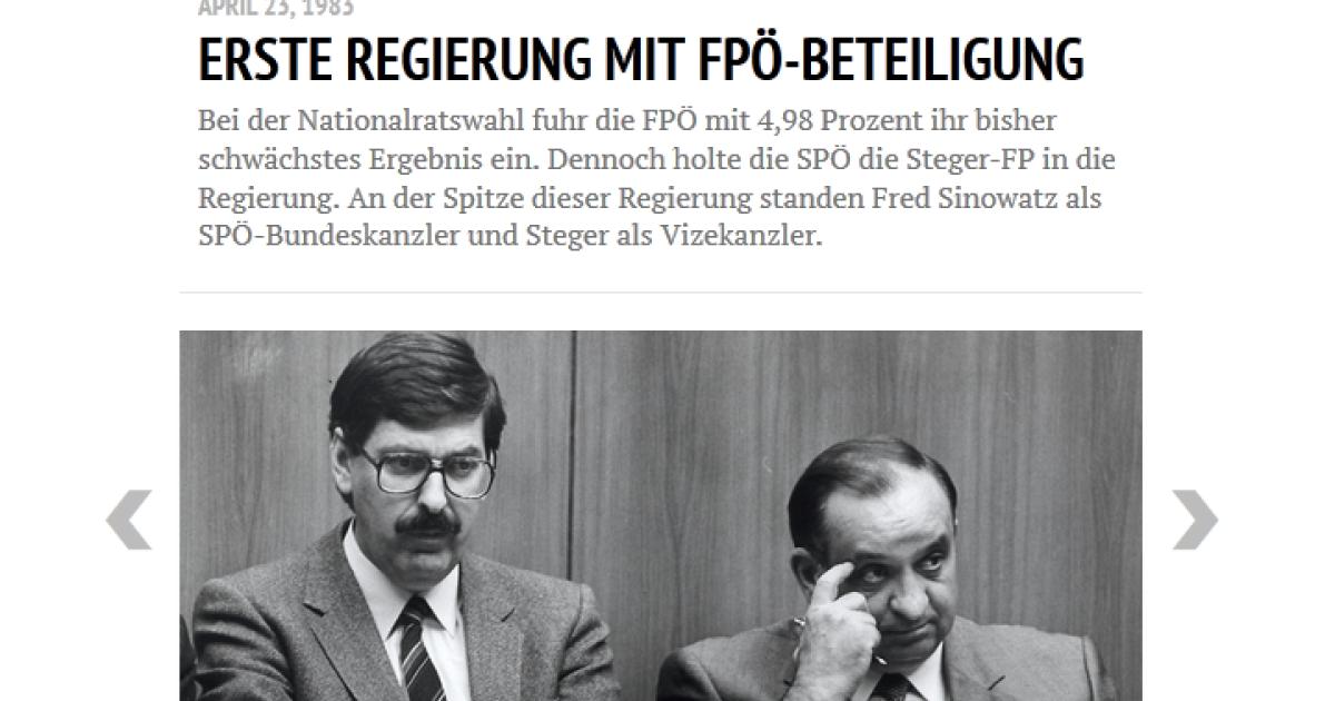 60 Jahre FPÖ - eine interaktive Zeitreise | Kurier