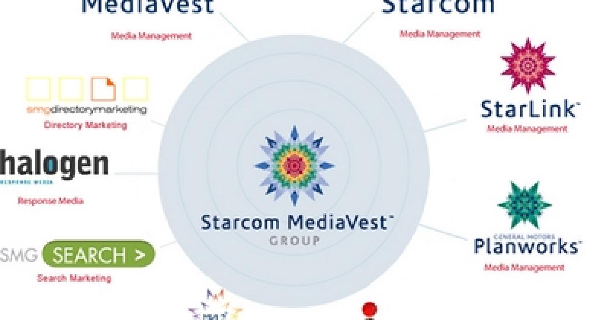 Starcom MediaVest ist größte Media-Agentur