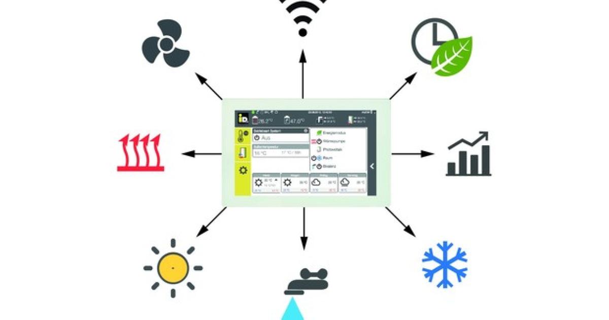 „myiDM +energy“ - der stundenvariable Stromtarif für Wärmepumpen von ...