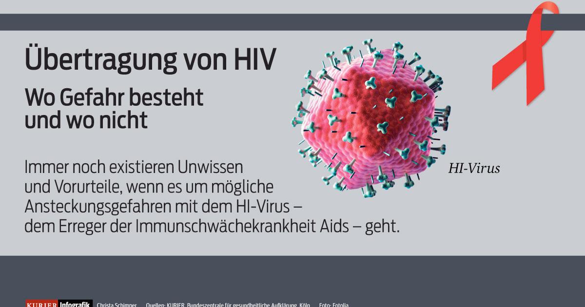 Aids-Virus: Was Sie über Infektionsrisiken wissen müssen | Kurier